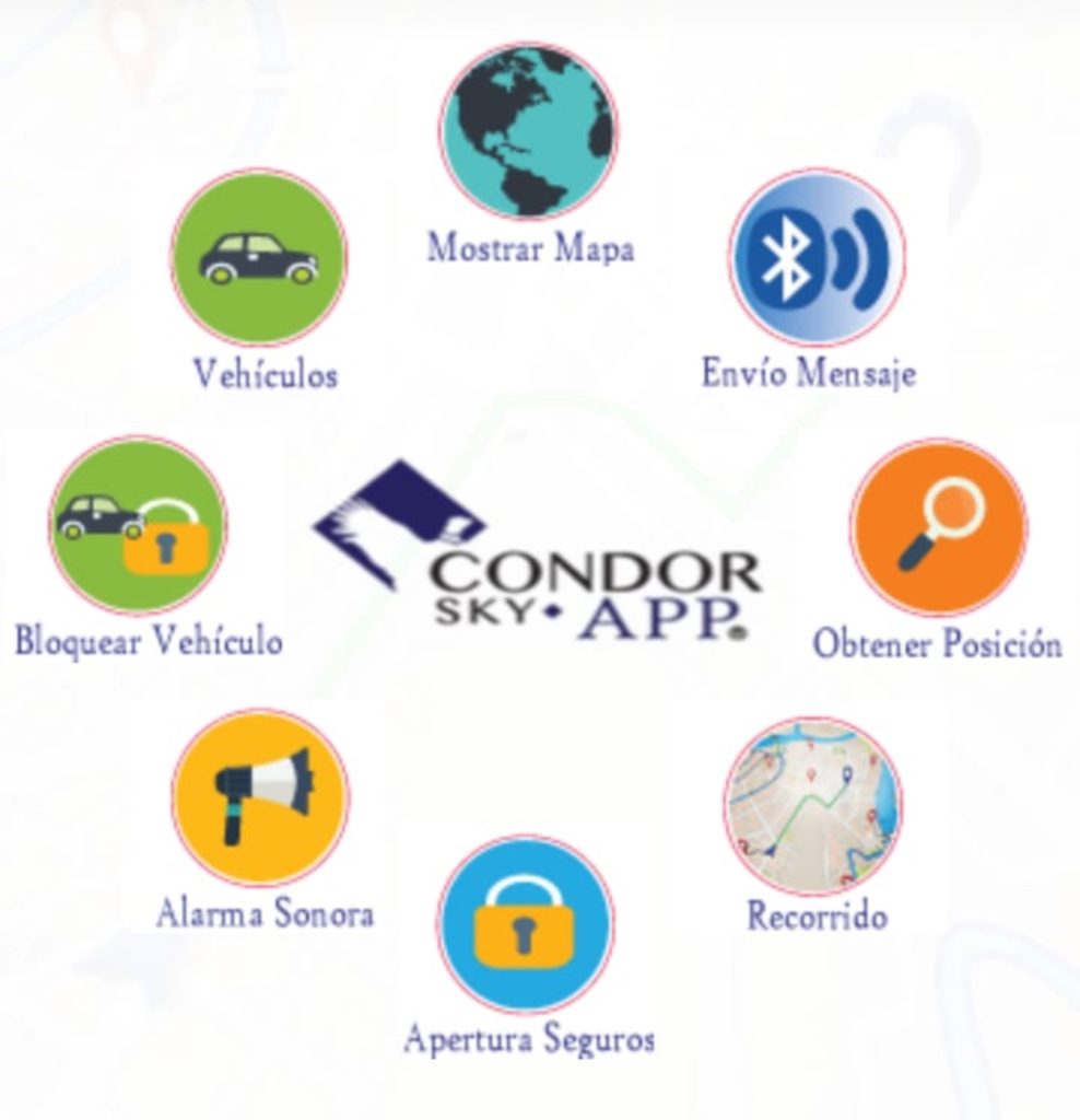 Tracking devices – CONDOR SKY SEEKER®